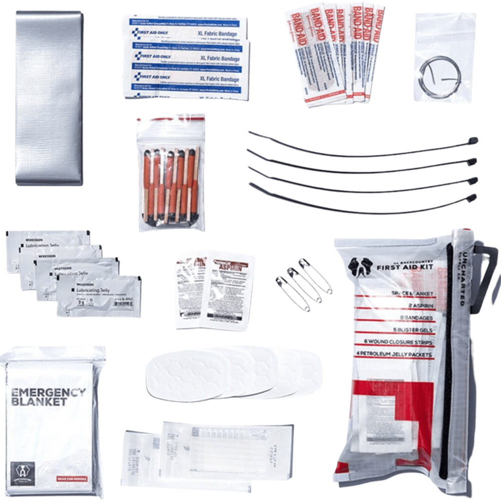 The Essential List of HSA and FSA-Eligible Items on GOVX - GOVX Blog